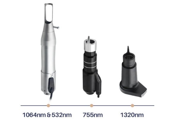 Evaluating the Real Business Value of Picosecond Laser Platforms ...